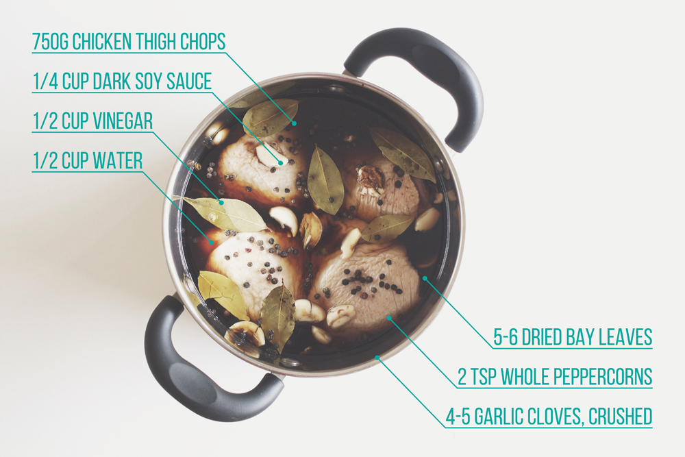 Chicken Adobo – AMCARMEN'S KITCHEN